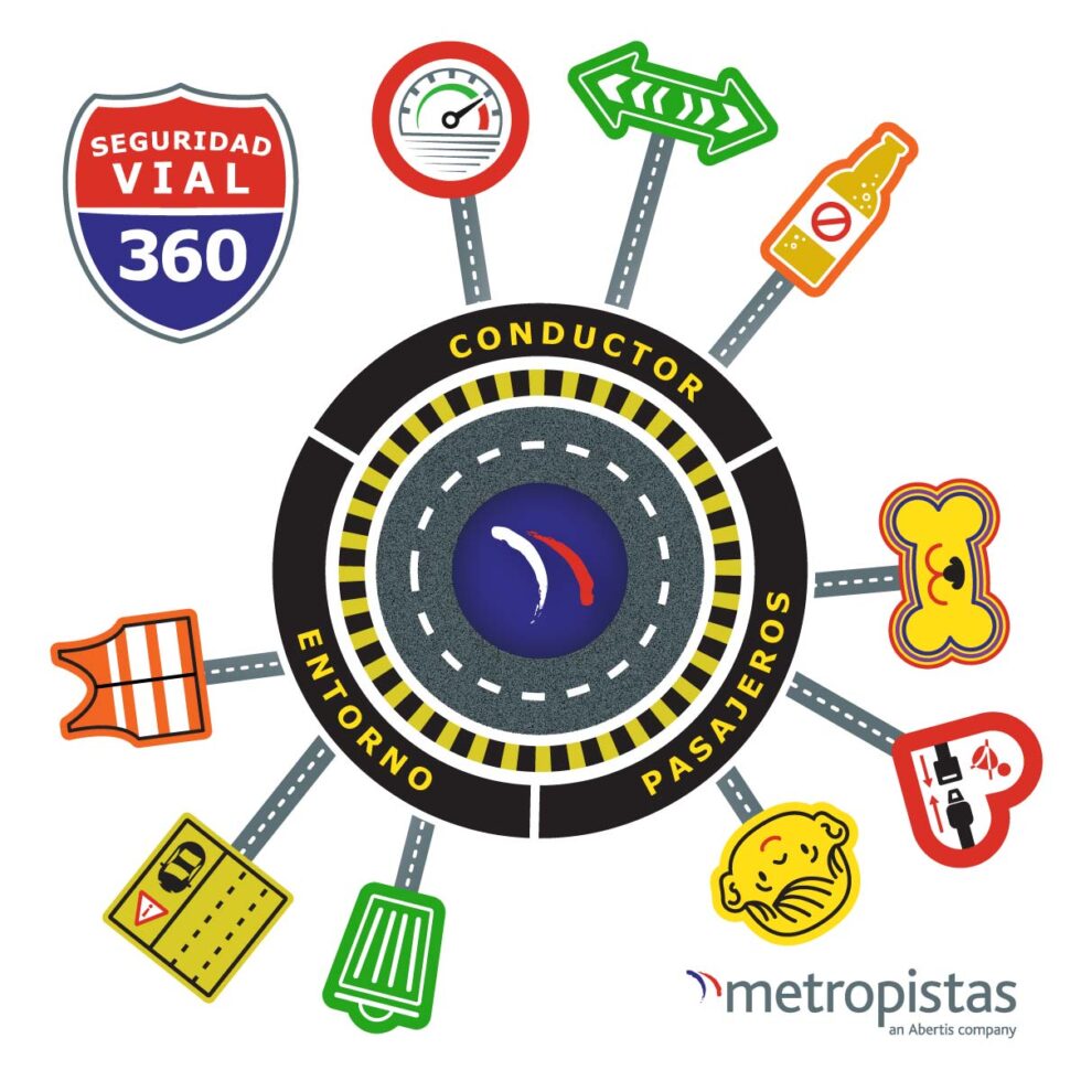 Metropistas - Trabajamos para que llegues bien